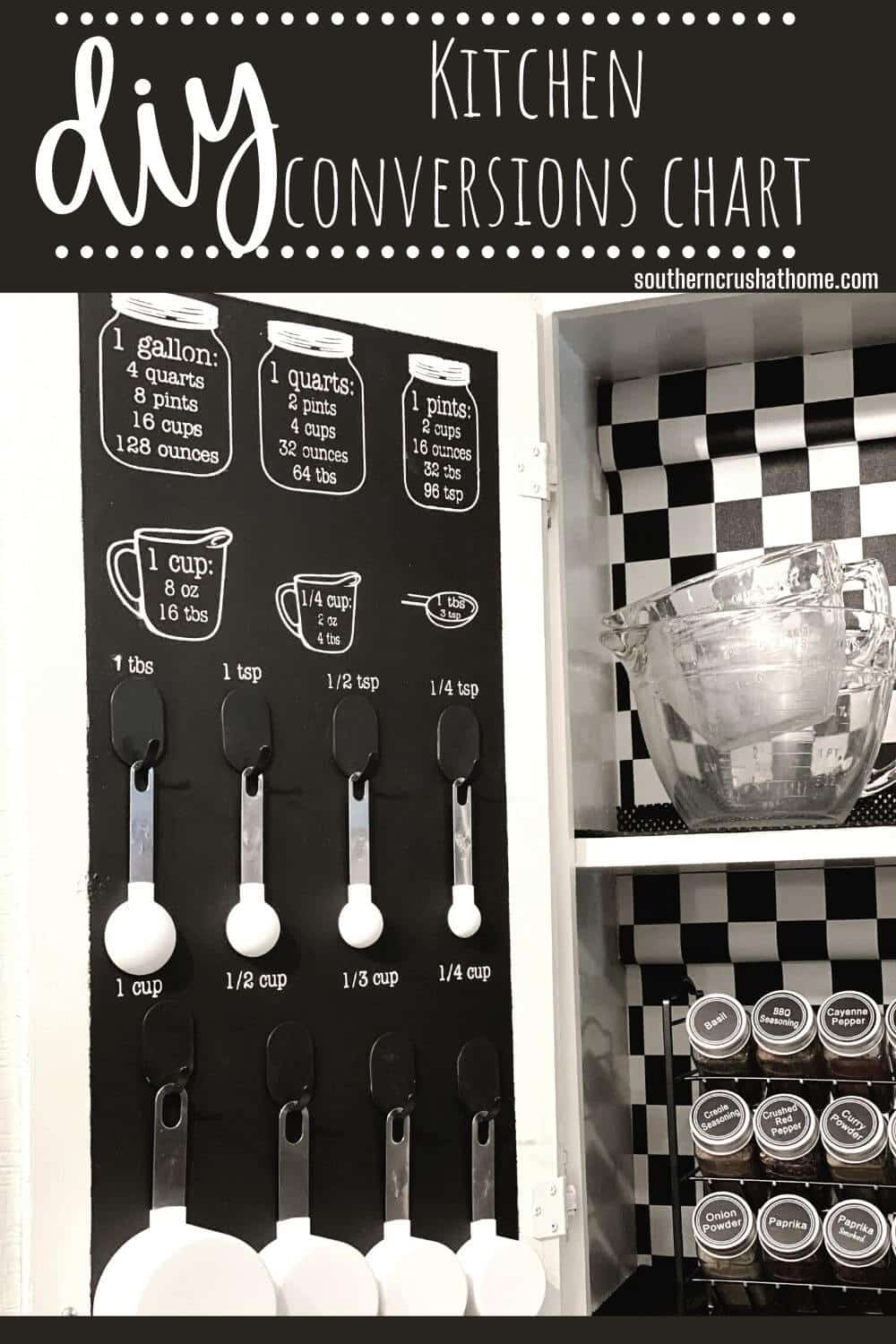 Cooking Measurements & Kitchen Converstions Chart DIY